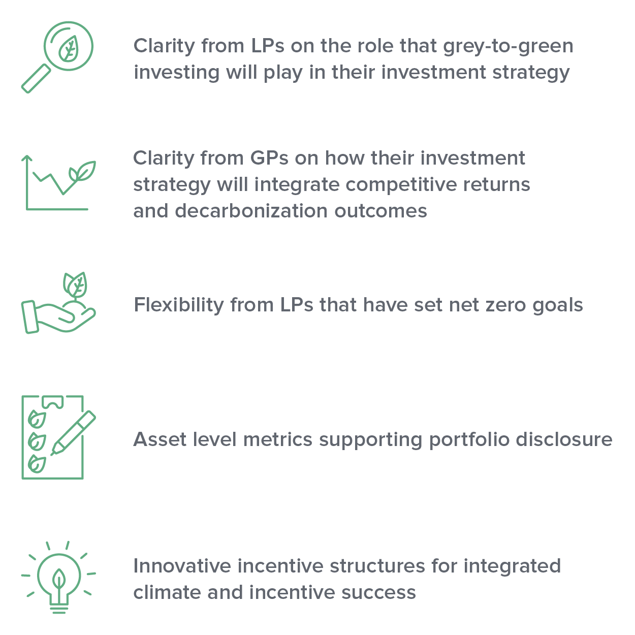 Grey to Green: The Opportunity for Private Equity to Decarbonize Assets ...