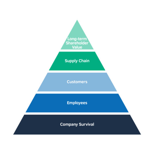 The New Landscape of Human Capital Metrics